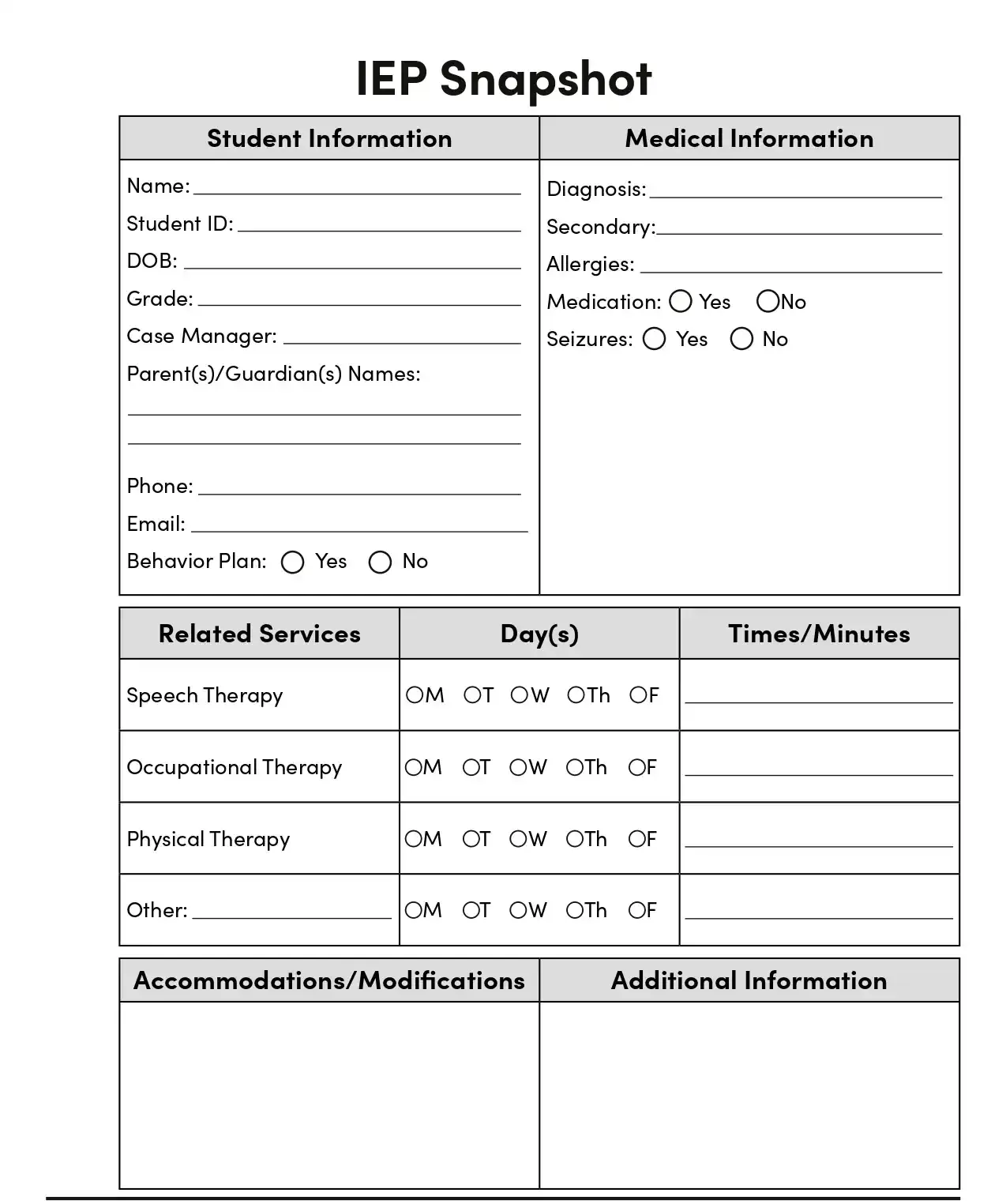 Digital IEP Snapshot for Special Education Teachers – Education ...